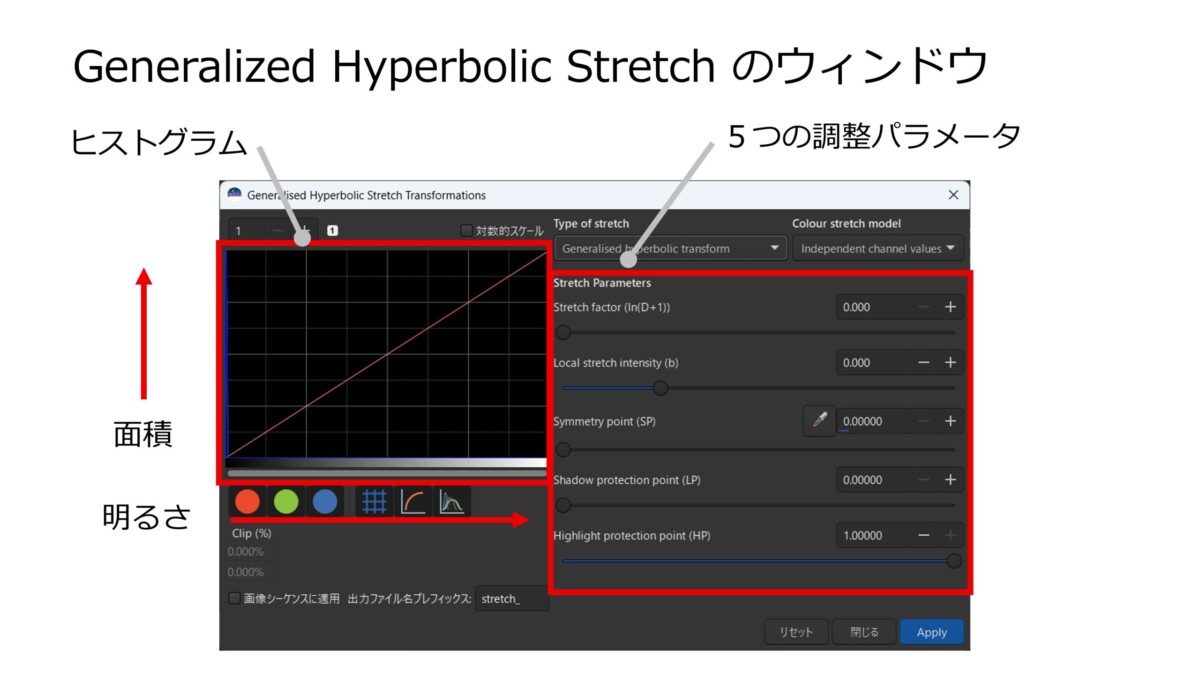 Siril で楽しむ天体写真 入門＃2（画像処理編）